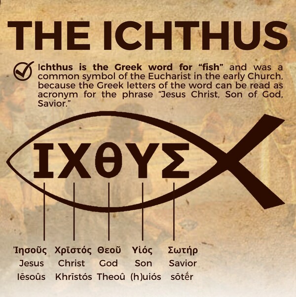 [상징] 물고기와 예수 그리스도