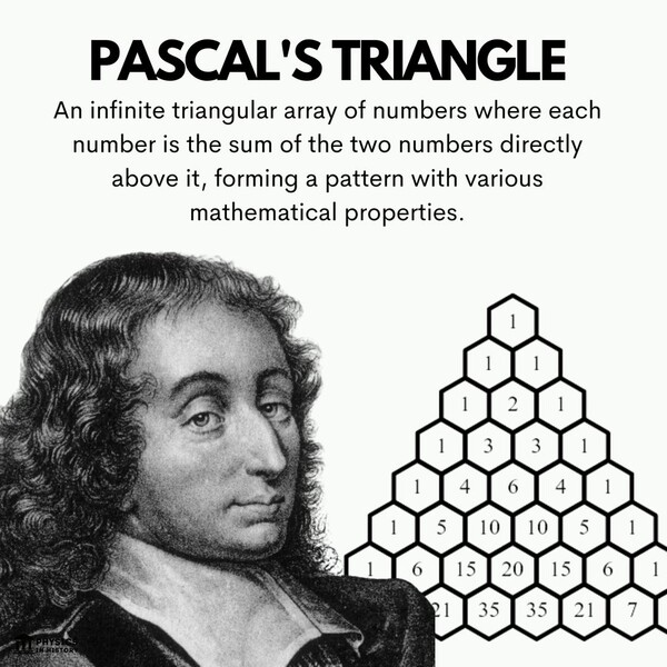 창조과학자 블레이즈 파스칼 Blaise Pascal 1623 1662 뛰어난 과학자이며 헌신된 크리스천